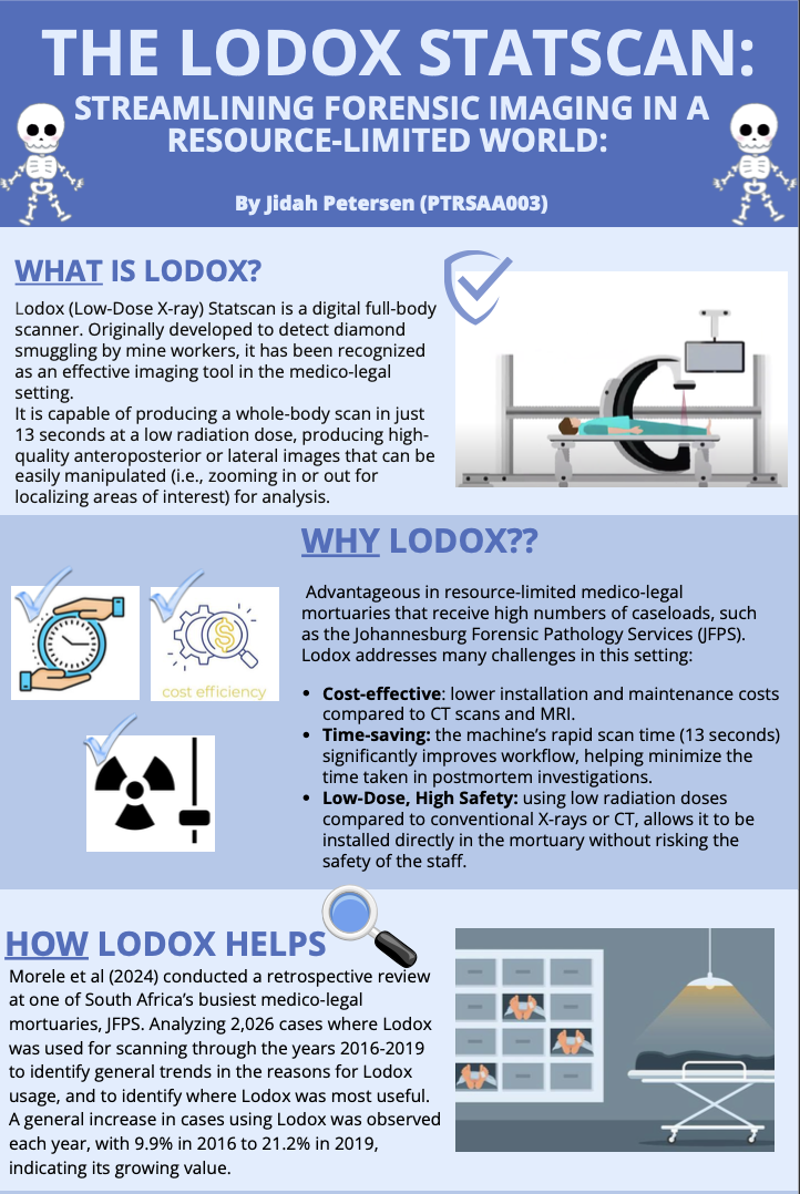 THE LODOX STATSCAN: Streamlining forensic imaging in a resource-limited ...