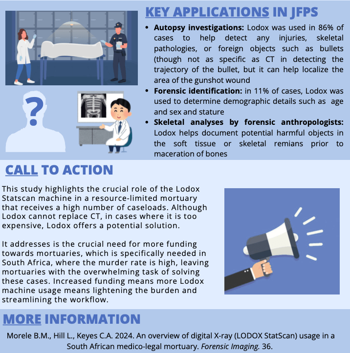 THE LODOX STATSCAN: Streamlining forensic imaging in a resource-limited ...